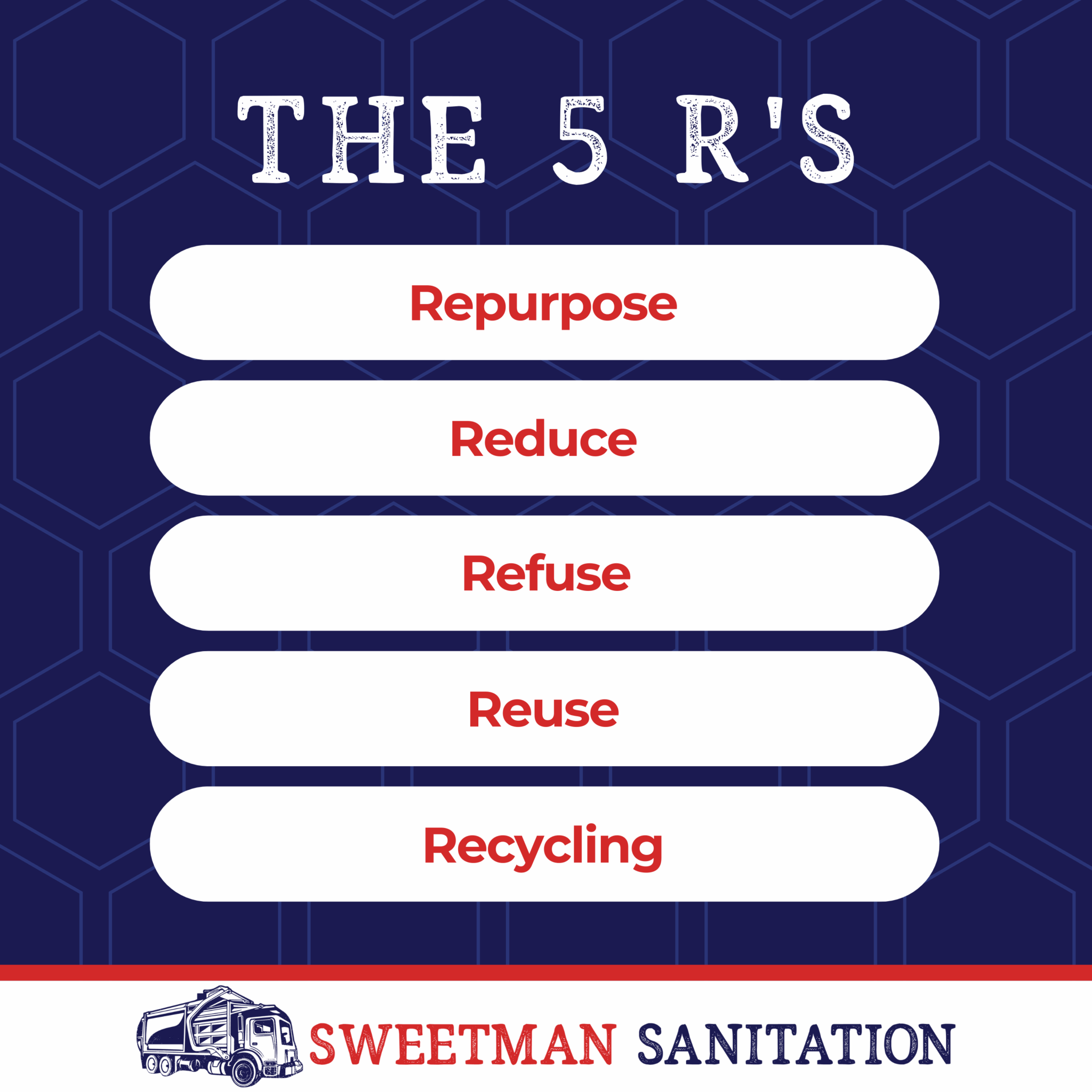 The 5Rs: Repurpose Reduce Refuse Reuse Recycle with Sweetman Sanitation ...